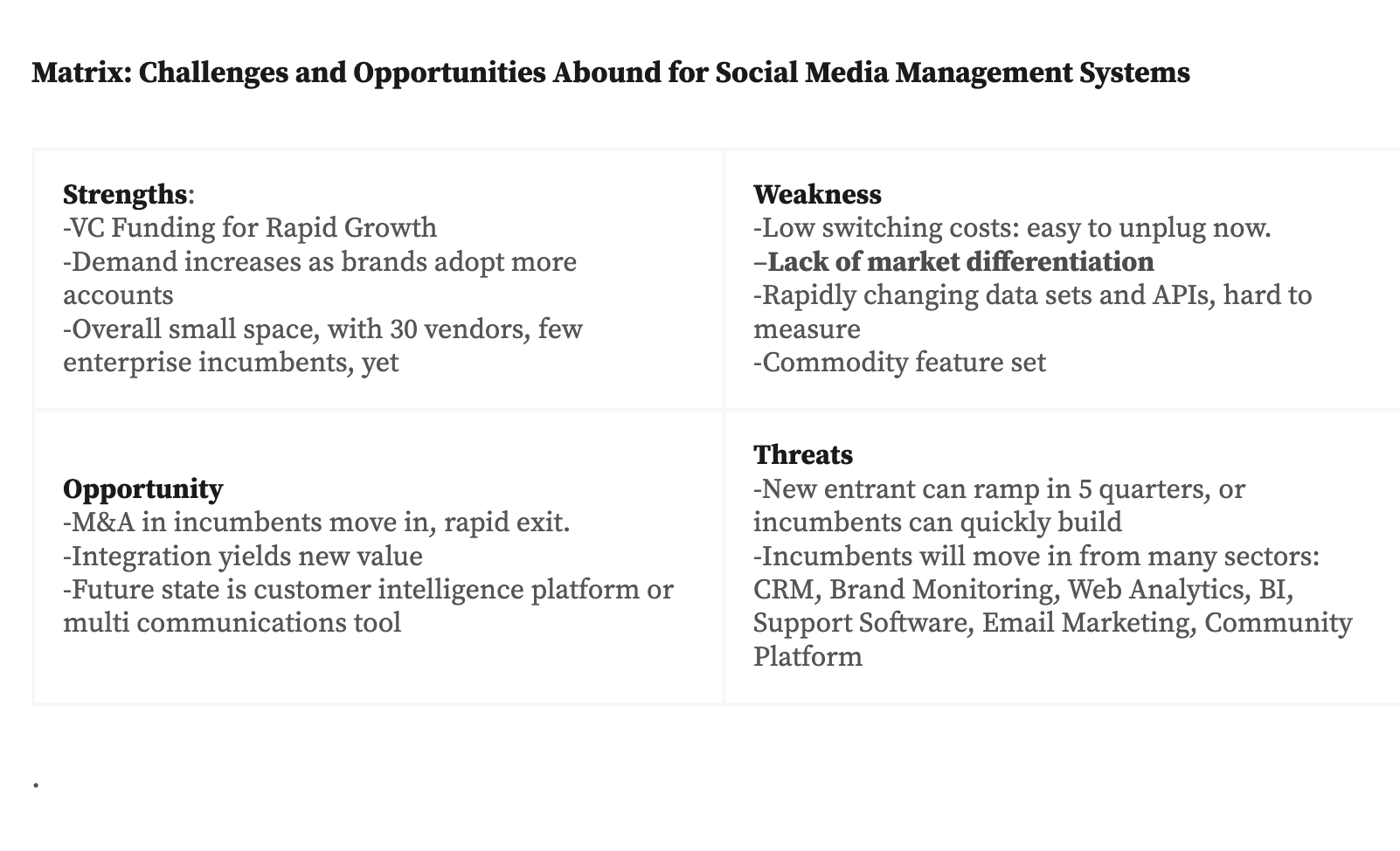 Matrix: Challenges and Opportunities Abound for Social Media Management ...