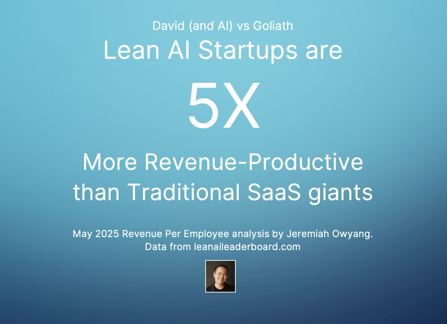 AI Startups are Dominating Traditional Software in one Key Metric ...
